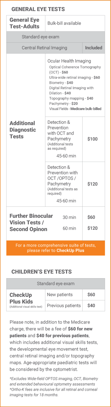 Welcome to Our Kareela Practice - Eyecare Plus