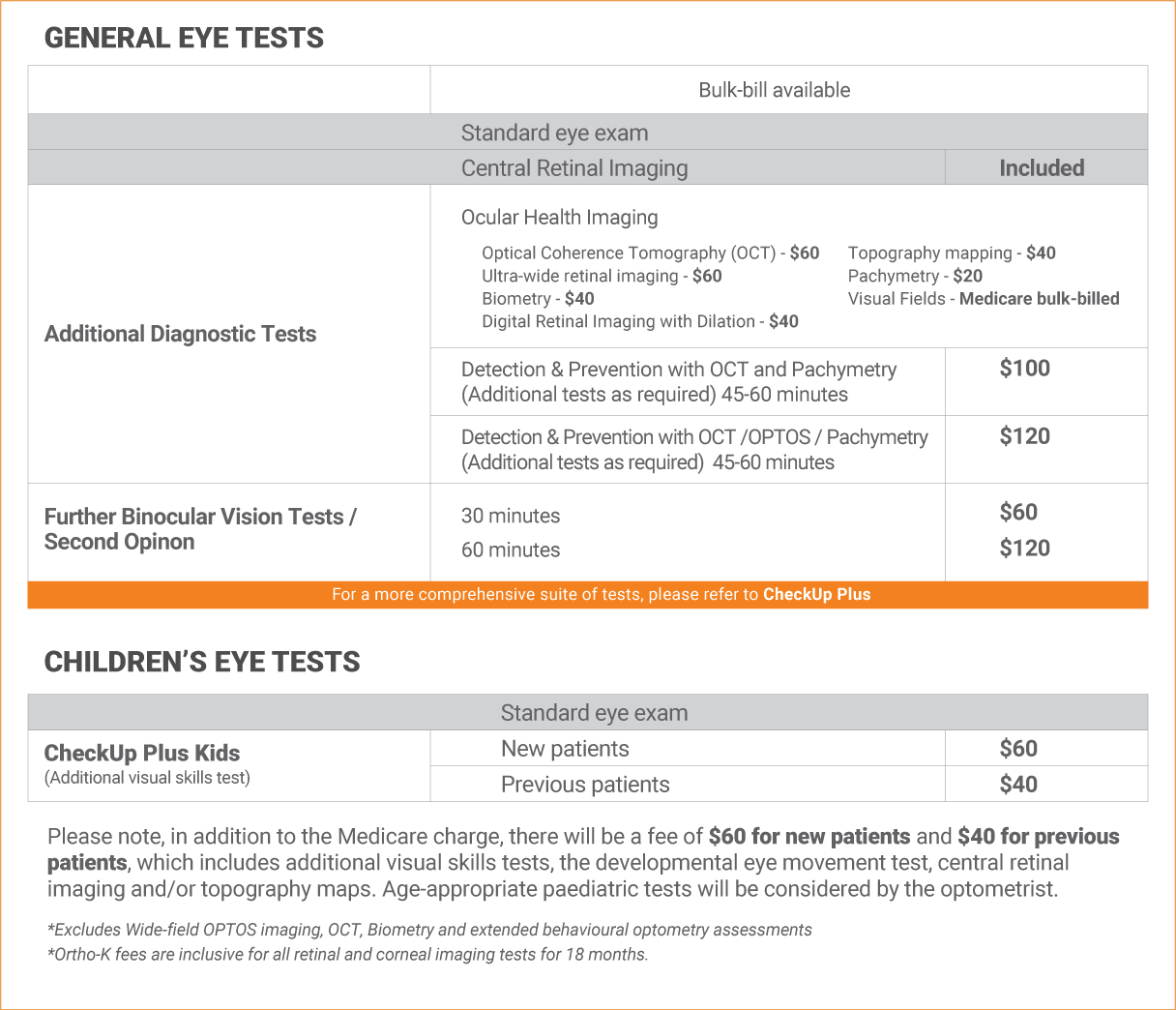 Welcome to Our Bankstown Practice - Eyecare Plus